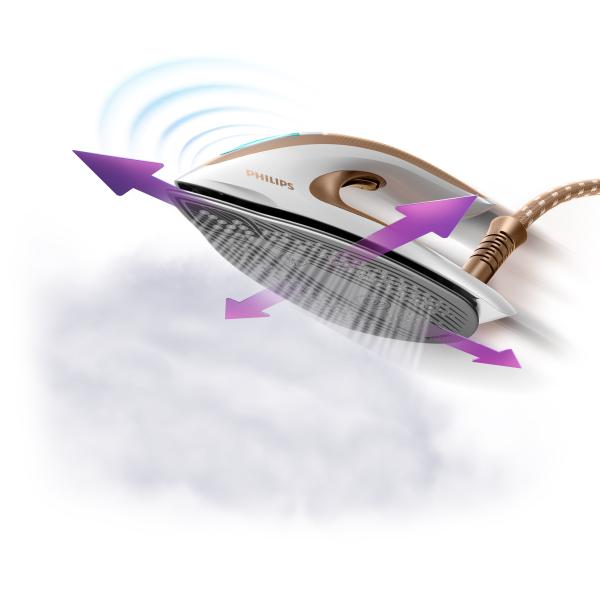 Парогенератор Philips PerfectCare Elite Plus GC9670 купить в Интернет ...